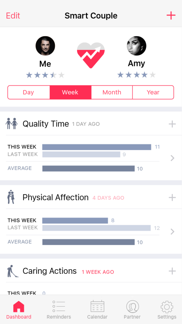 Relationship Tracker | Pitassi Designs